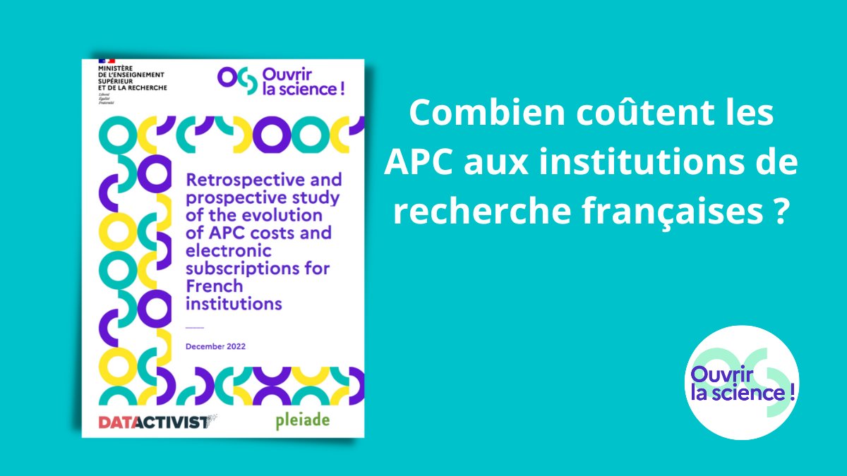 Combien coûtent les APC aux institutions de recherche françaises ...